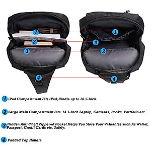 NICGID Sling Bags Chest Shoulder Backpacks, 13.3'' Laptop Backpack Crossbody Messenger Bag Travel Outdoor Men Women