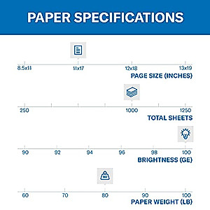 Hammermill Cardstock, Premium Color Copy, 80 lb, 11 x 17-4 Pack (1,000 Sheets) - 100 Bright, Made in the USA Card Stock, 120037C, White