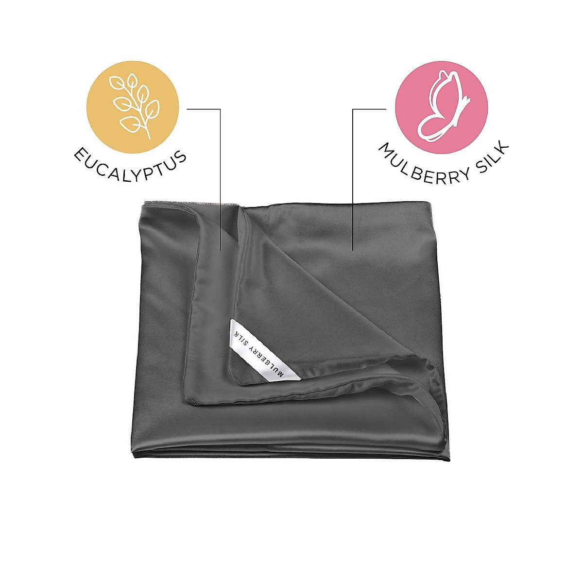 NGHT Reversible Silk Pillowcase: 100% Mulberry Silk one Side, 100% Eucalyptus Other Side - Anti-Slip Silk Pillow Covers for Soft Hair & Skin - 30” x 20” Queen Size Standard Size