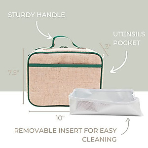 SoYoung Insulated Lunch Bag for Boys and Girls, Reusable Lunch Box with Removable Liner, Adjustable Strap and Pocket, Machine Washable Portable Bag with Handle for School, Picnic (Safari Friends)