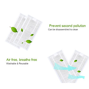 10PCS Sweeper Filter,White Sweeper Accessories Cartridge Filter for iLife Robot Vacuum Machine V3 V3S V3S Pro V5 V5S V5S Pro
