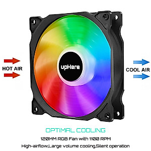 upHere RGB LED 120mm Case Fan,Quiet Edition High Airflow Adjustable Color LED Case Fan for PC Cases, CPU Coolers,Radiators System,5-Pack / C8123