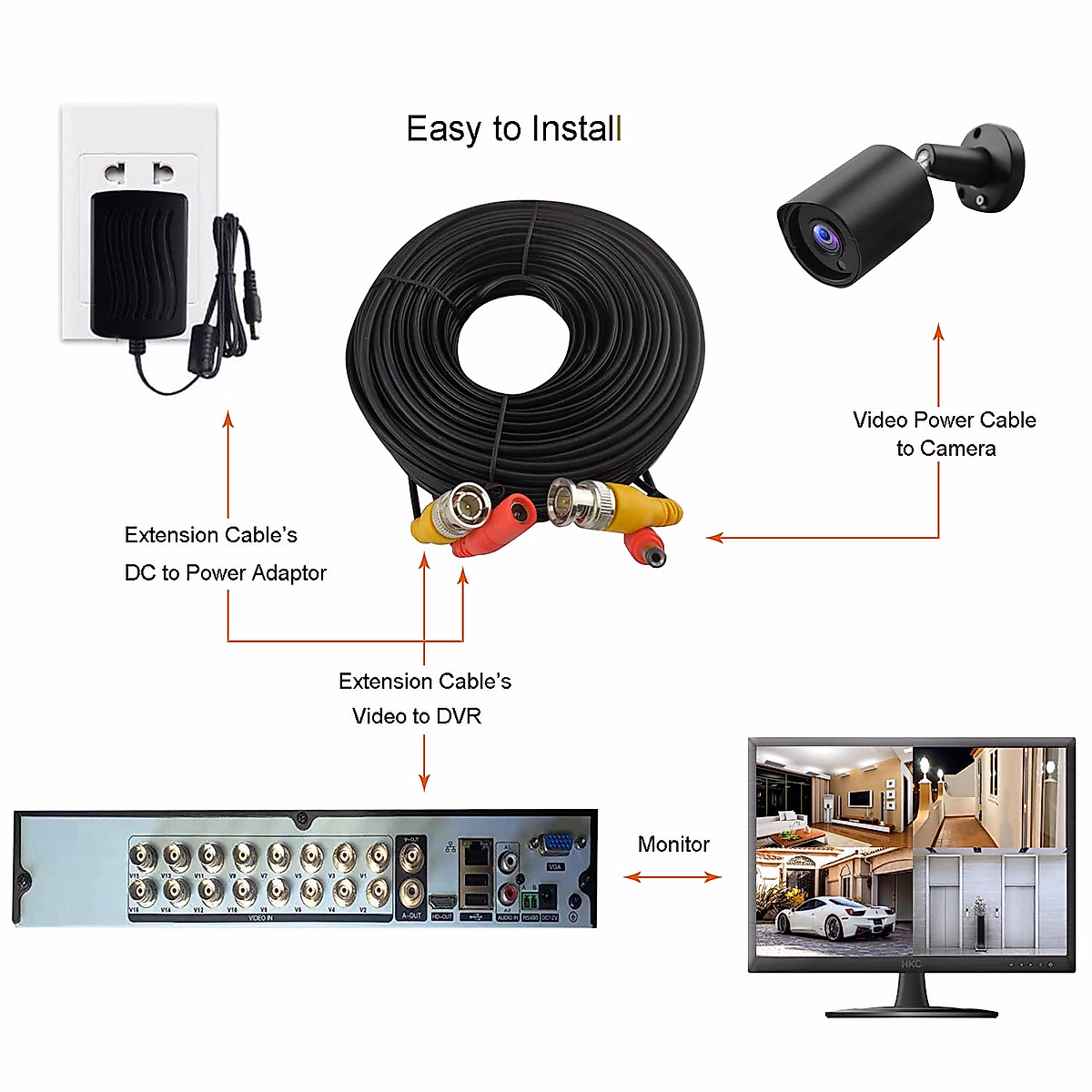 BNC Cable Video Power All-in-One Extension Cable 60FT CCTV Camera Wire with BNC RCA Connectors for Security Camera Systems, Black, CB60