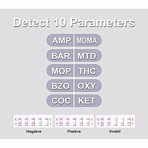 8 Pack-INVBIO Urine Test 10 Panel Screening Home Test Kit - Urine Multi-Drugconfirmed Dip Card, 5 Minuets Accurate Results