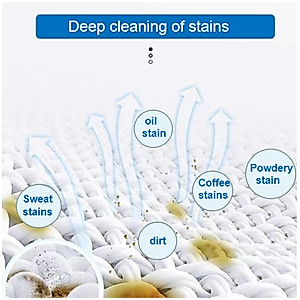 Enyur Laundry Detergent Sheets, Fresh Scent, Concentrated, travel laundry sheets, Travel Laundry Soap High Capacity Packet(132 Loads/2 packs)