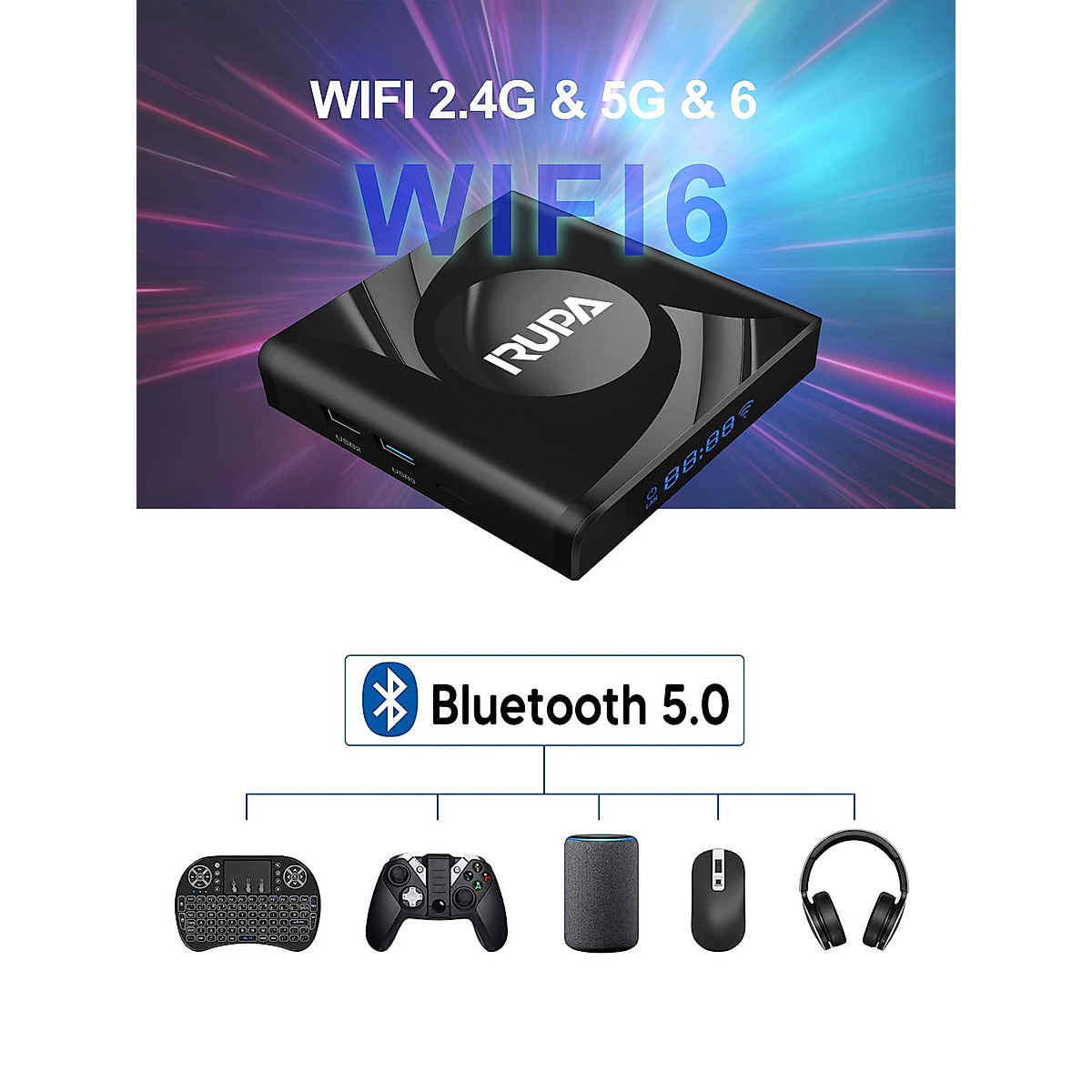 Android TV Box 13.0 4GB RAM 32GB ROM 8K TV Box RK3528 Chip Support WiFi6 BT5.0 USB3.0 Ethernet LAN 3D HDR10 HD Video Streaming Box