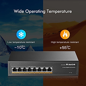 MokerLink 8 Port Gigabit PoE Switch, 8 PoE+ Ports 1000Mbps, 802.3af/at 120W, Metal Fanless Unmanaged Plug and Play