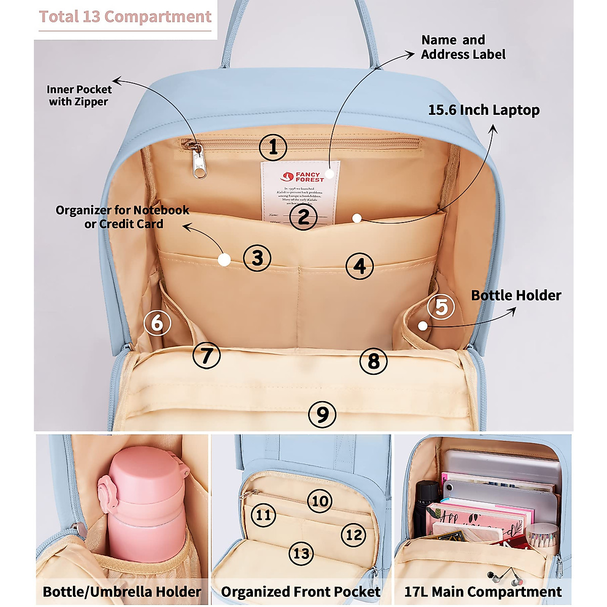 KALIDI Casual Daypack Backpack for Women, Stylish School College Travel Bookbag Computer Backpack, Light Weight Work Shopping Doctor Bags for Men Student Girls Boys Fit 15.6inch Laptop Notebook-Blue