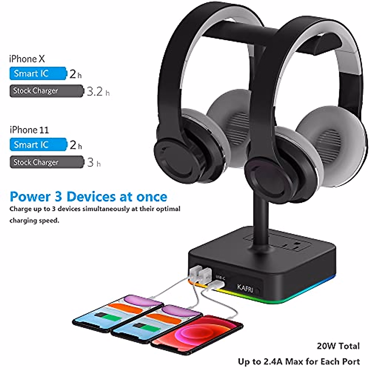 KAFRI RGB Dual Headphone Stand with USB C Charger Desk Gaming Double Headset Holder Hanger Rack with 3 USB Charging Port and 2 Outlet - Suitable for Gamer Desktop Table Game Earphone Accessories Gift