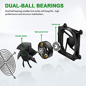 iPower Silent Dual 120mm USB Fan with Speed Controller for Indoor Plant Stand Shelf Ventilation Circulate Air