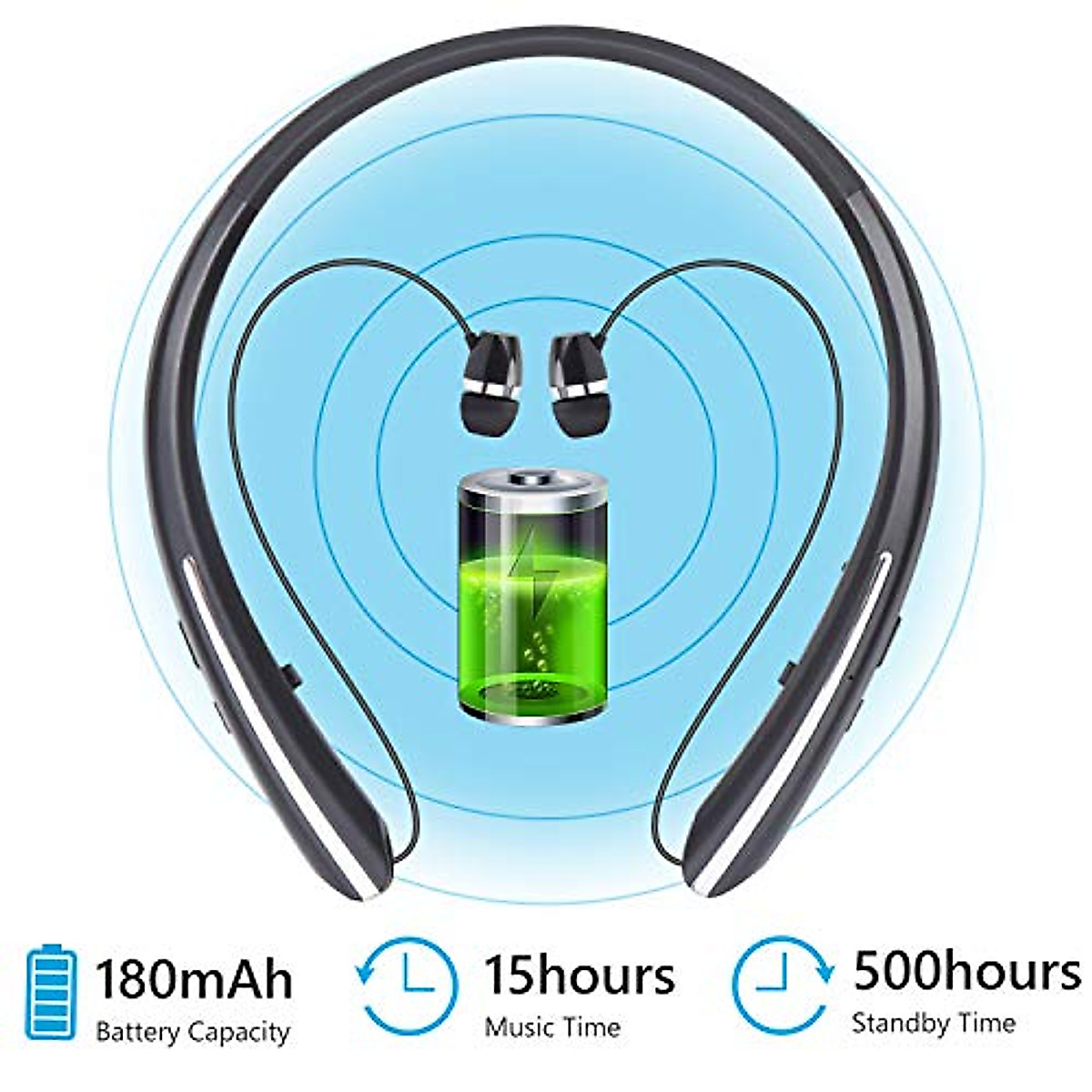 Retractable Bluetooth Headphones Neckband, Wireless Headsets Stereo Earbuds Earphone Noise Canceling with Mic Compatible with iPhone,Samsung,Android,iPad,PC