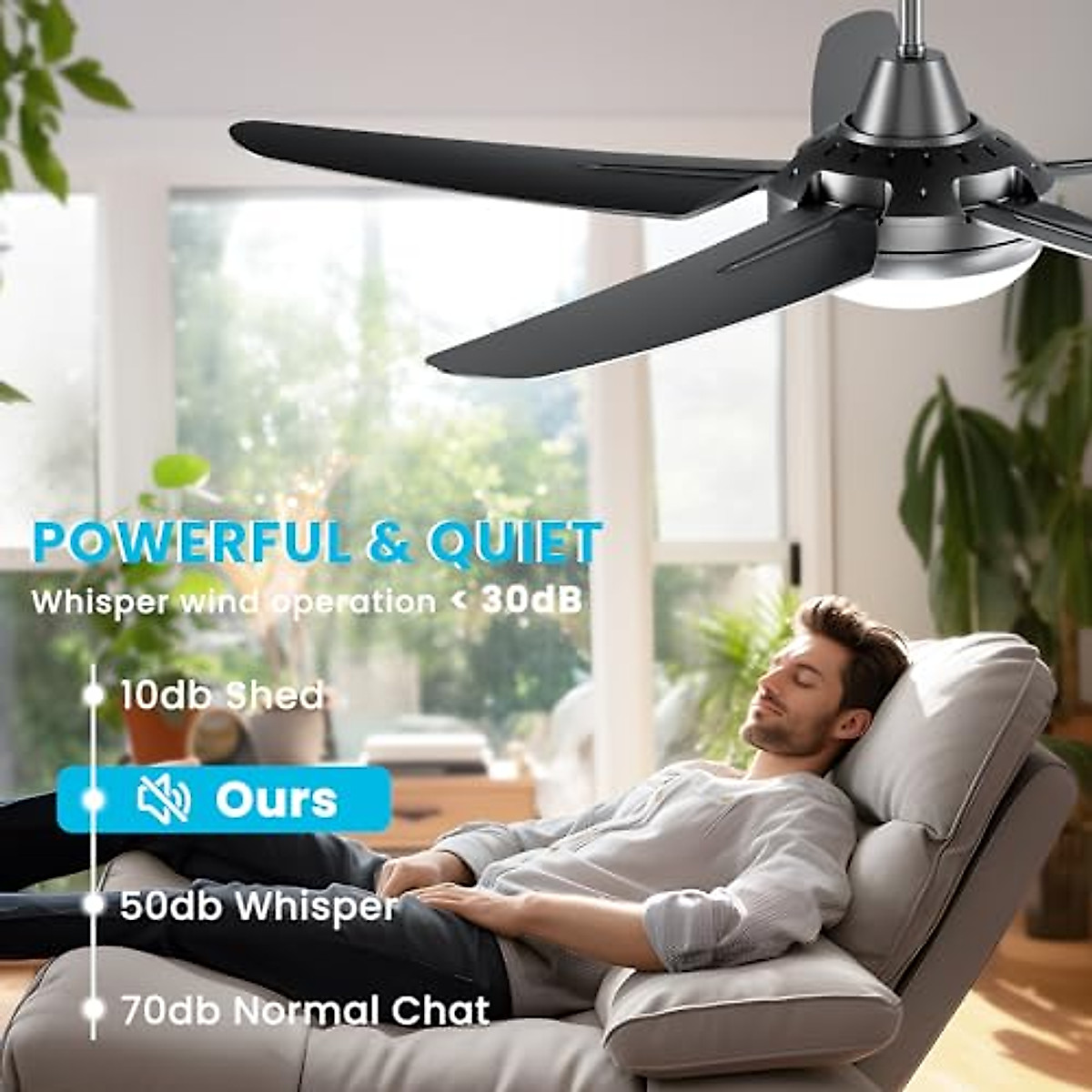 CJOY Ceiling Fan with Lights for Living Room, 53 Inch Modern Ceiling Fan with 5 Reversible Blades, Dimmable LED, Remote Controls, Black Ceiling Fan Bedroom, Outdoor Ceiling Fans for Patios, 6-Speed