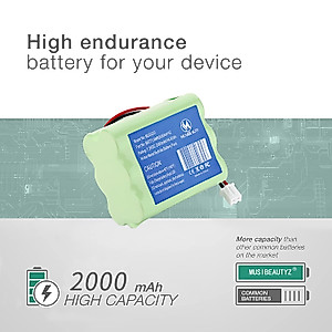7.2V 2000mAh Replacement Battery Compatible with 2Gig BATT1, BATT1X, BATT2X, 6MR2000AAY4Z, GC2 2GIG-CNTRL2 2GIG-CP2, GCKIT311, 228844, Go Control Panel Alarm System 10-000013-001, PERS-4200