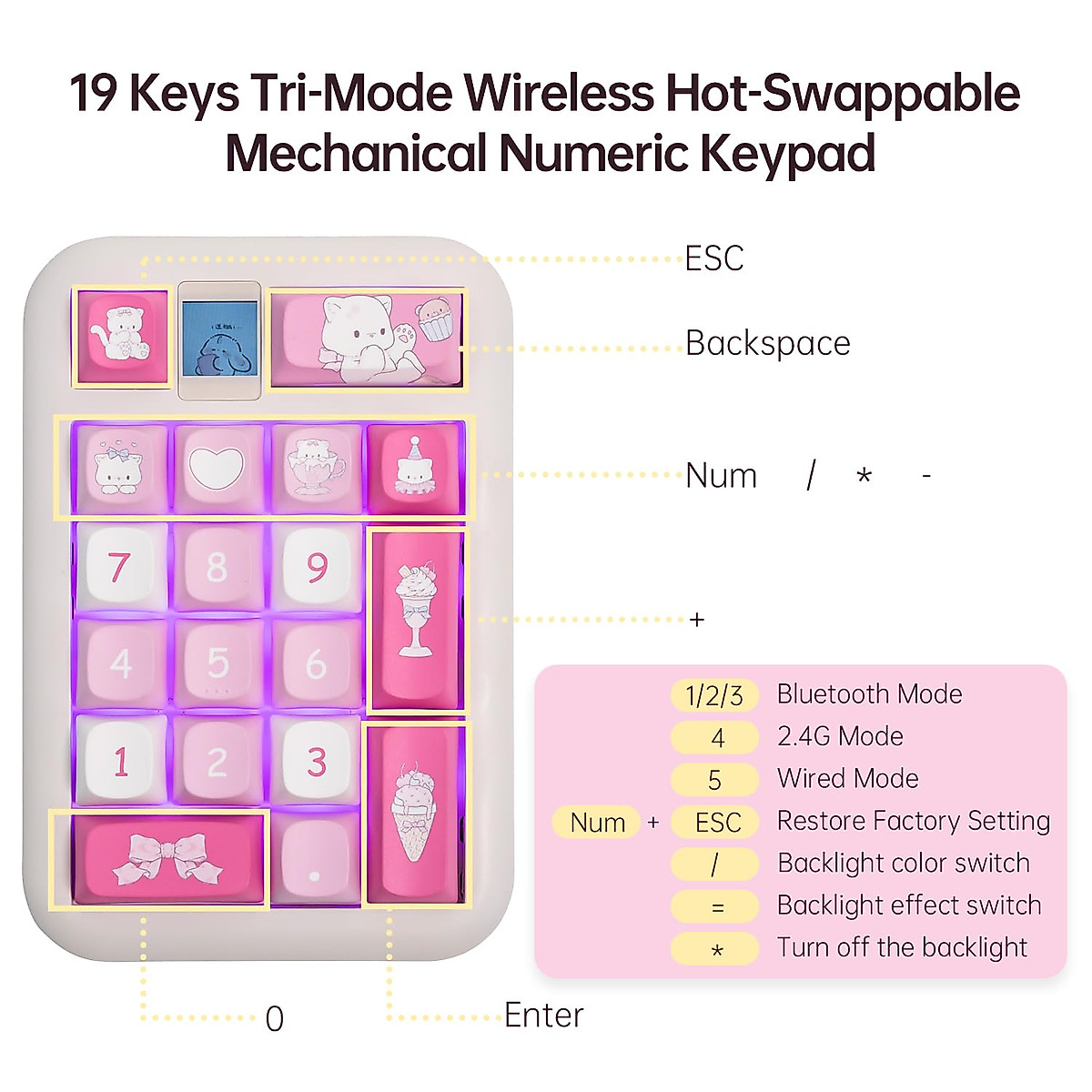 CoolKiller Rococo Hot Swappable Mechanical Numeric Keypad Num Pad for Laptop, PC, Desktop, Notebook