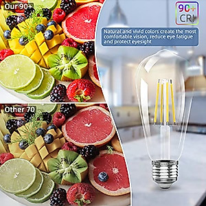 Jensense LED Bulb Edison Light Bulbs Dimmable Daylight 5000K E26 4W 40 Watt Equivalent Clear Glass for Pendant Light, Chandelier, Floor Lamp Replace, 4 Pack