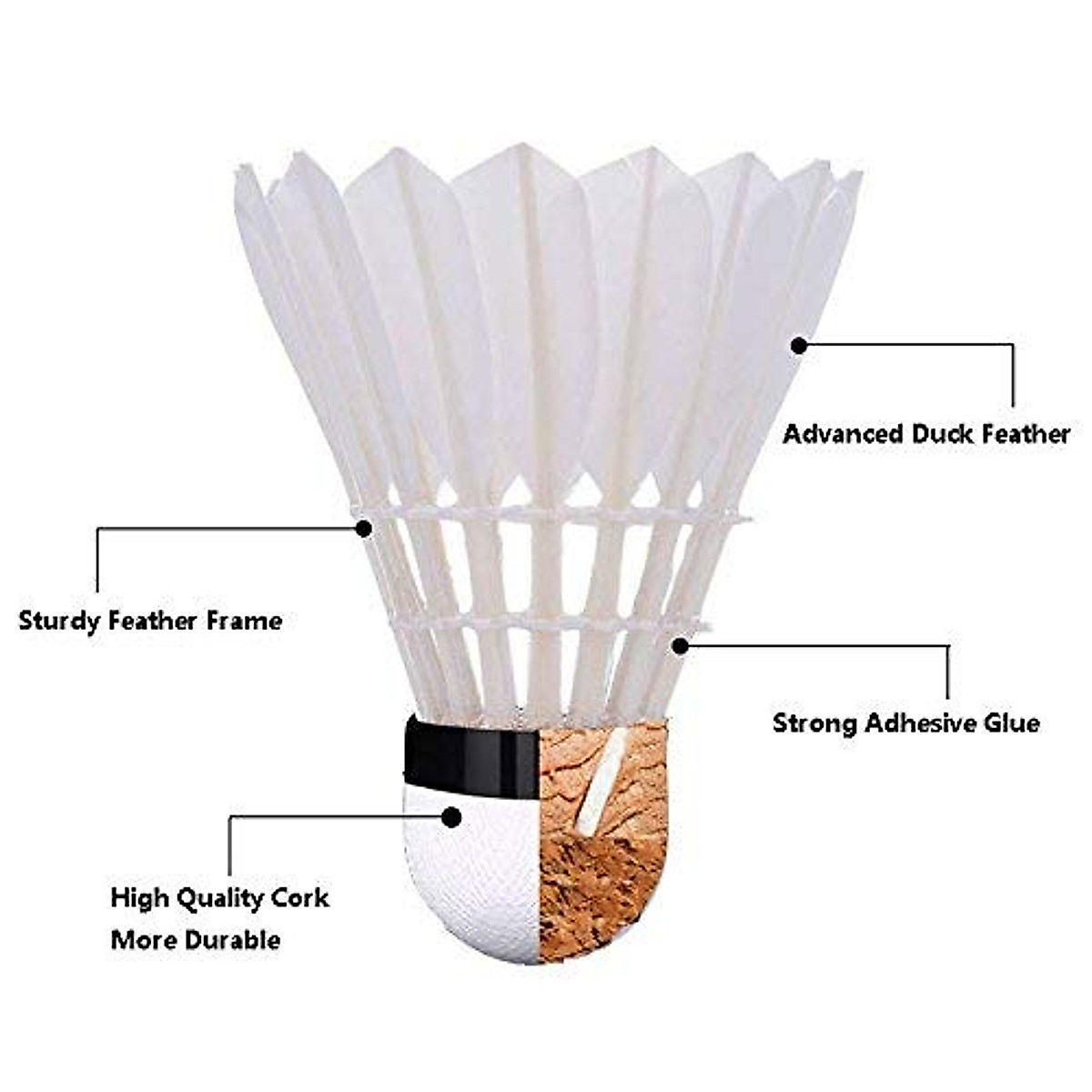 Senston Badminton Shuttlecocks 6 Pack Sports Birdies Shuttlecock 6PCS for Outdoor Indoor Sports Activities