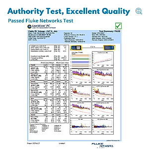 Cat 8 Ethernet Cable, 1.5Ft 3Ft 6Ft 10Ft 15Ft 20Ft 30Ft 40Ft 50Ft 60Ft 100Ft Heavy Duty High Speed Internet Network Cable, Professional LAN Cable Shielded in Wall, Indoor&Outdoor
