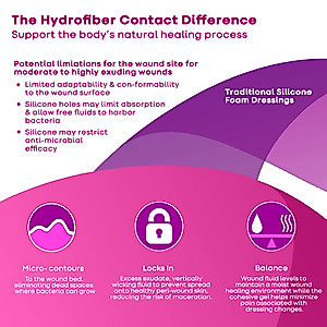 ConvaTec Aquacel Extra Hydrofiber Wound Dressing, Size 4" X 5" 10/Box