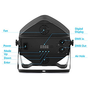 Litake 36 LED Stage Lights,Sound Activated DJ Par Stage Uplights Packages,RGB DJ Party Lights Remote & DMX Controlled, DJ Uplighting for Events Festival Party Church Concert,2 Packs