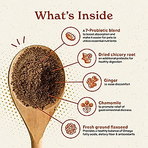 The Missing Link Digestion Superfood Supplement Powder for Dogs & Cats - Fiber, 7-Probiotic Blend + Chicory Root Prebiotic, Ginger, Chamomile - Supports Daily Digestive & Bowel Health - 1lb