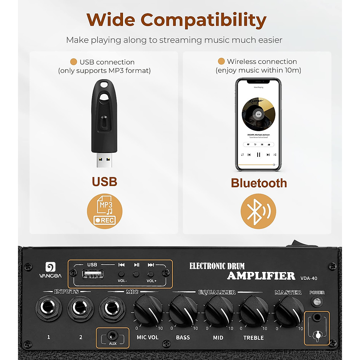 Vangoa Electric Drum Amp 40W Professional Drum Amplifier Speaker, 3 Inputs 3 Band EQ Wireless Electronic Drum Monitor, Keyboard Speaker, Black