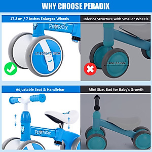 Peradix Baby Balance Bike, Adjustable Toddler Bike 10-36 Month Riding Toys Gifts for 1 2 3 Year Old Girls Boys, No Pedal 4 Wheels Infant Bicycle Baby Walker First Bike Birthday Gifts (Blue)