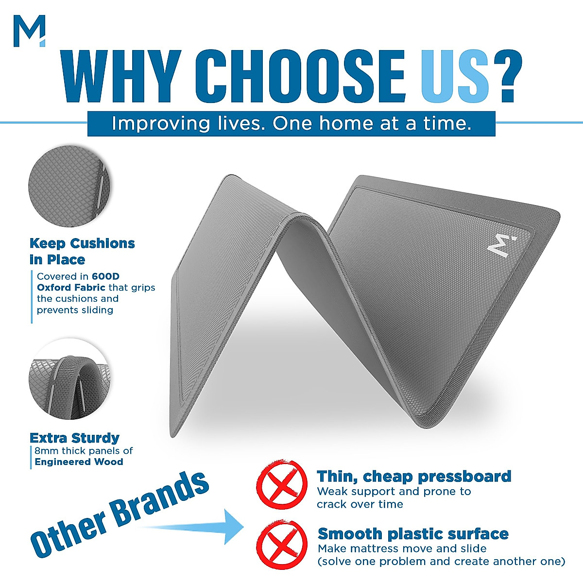 Meliusly® Sleeper Sofa Support Board (48x48'' - Full Size) - Sleeper Sofa Support for Sofa Bed - Sleep Sofa Bar Shield for Sofa Bed or Pullout Couch - Sofa Bed Mattress, Cushion & Bar Support Slats