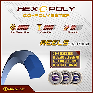 Golden Set Hex Poly 16L (1.28mm), Reel (660ft/200m), Polyester Tennis String (Silver)
