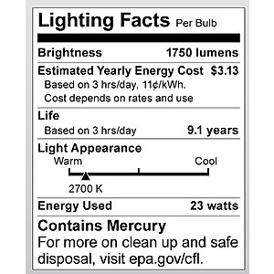 Satco S8207 26 Watt (120 Watt) 1750 Lumens Mini Spiral CFL Soft White 2700K GU24 Base Light Bulb