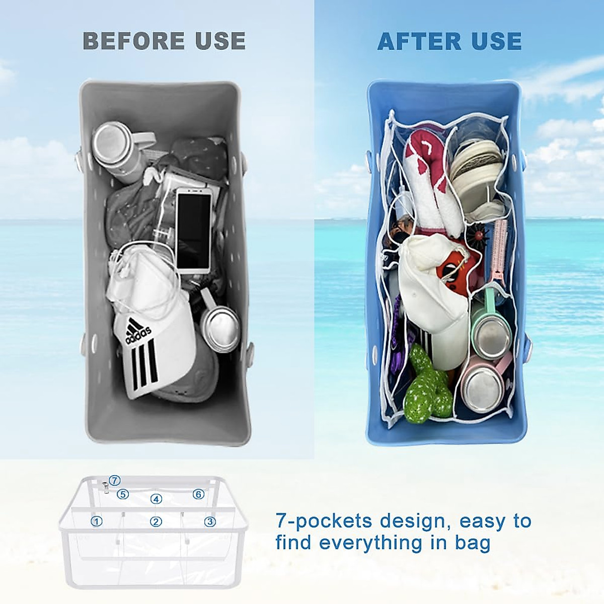 SYTRANREIN Bogg Bag Organizer&Charm Accessories, Waterproof Clear Beach Storage Bag Insert Divider,Compatible with for Bogg Bag XL (White)