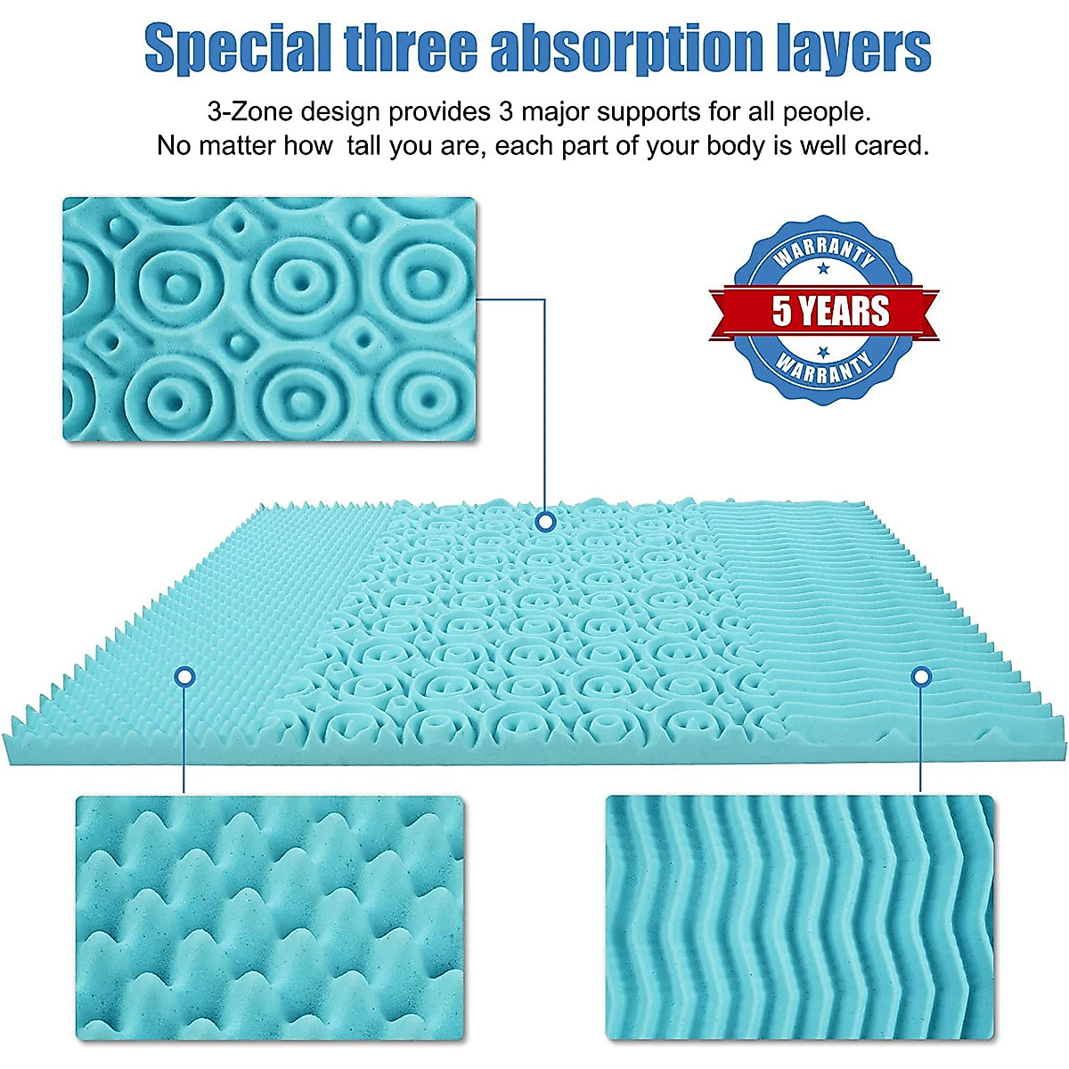 BreezeRest Mattress Topper Twin Size 3 Inch Zoned Gel Memory Foam with Bonus Breathable Cover,Air Flow Design US and Euro Certified