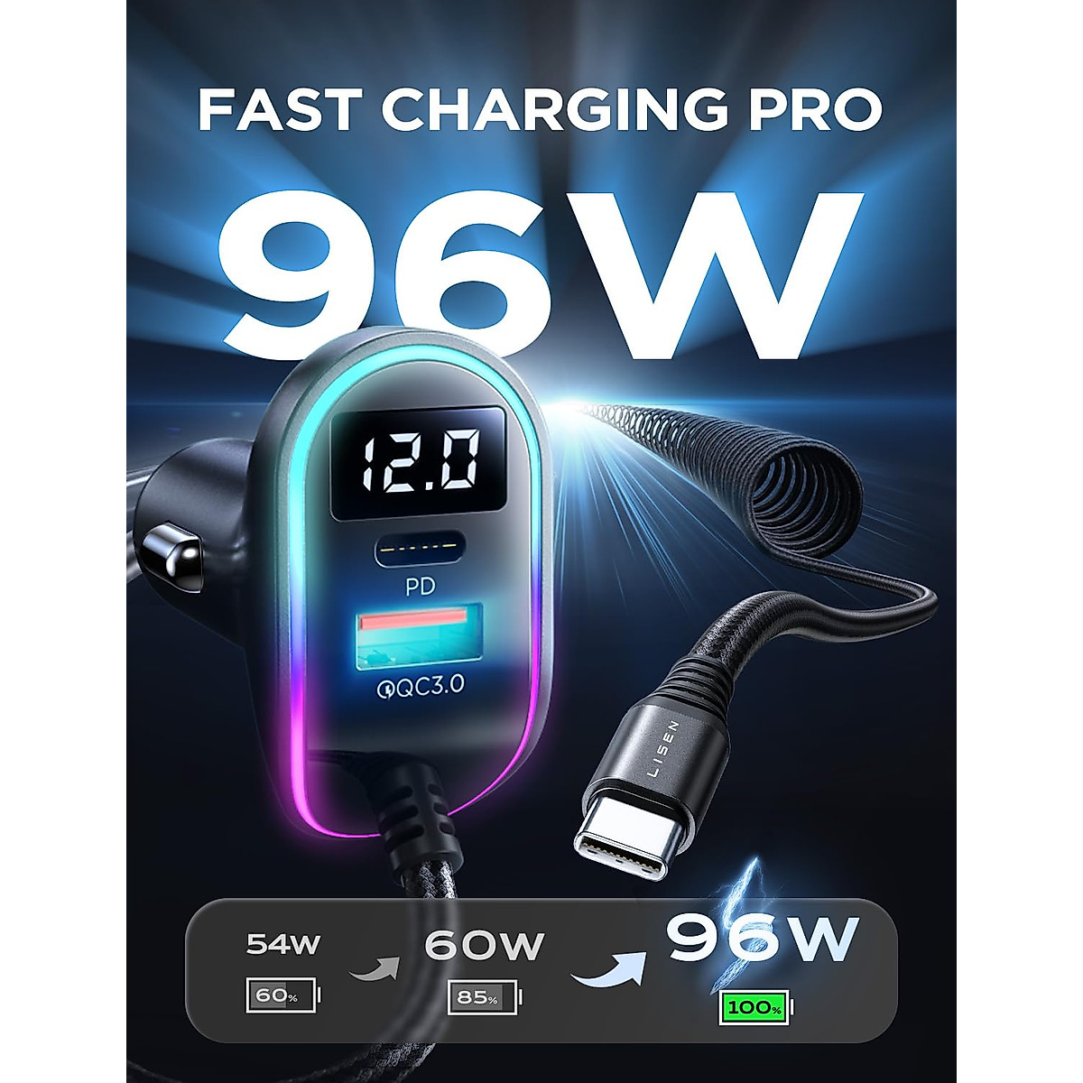 LISEN USB C 96W Super Fast Car Charger PD& QC3.0 with 5.3ft 36W Type C Coiled Cable,Car Phone Charger Adapter for iPhone 15 Pro Max Plus, Samsung Galaxy S24/S23/S22,Android, iPad Pro