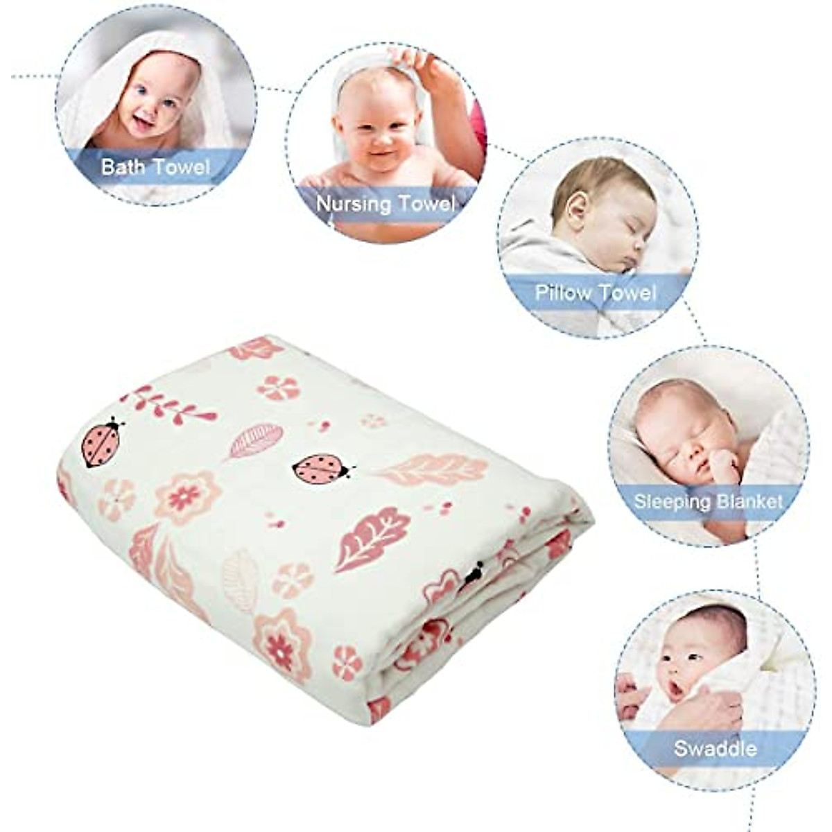 YEBON ProC Muslin Baby Blanket/Towel,100% Cotton Softer Quilt for Boys & Girls Ultra Breathable-6 Layers 43.3''x43.3'' (Pink Ladybug), Twin