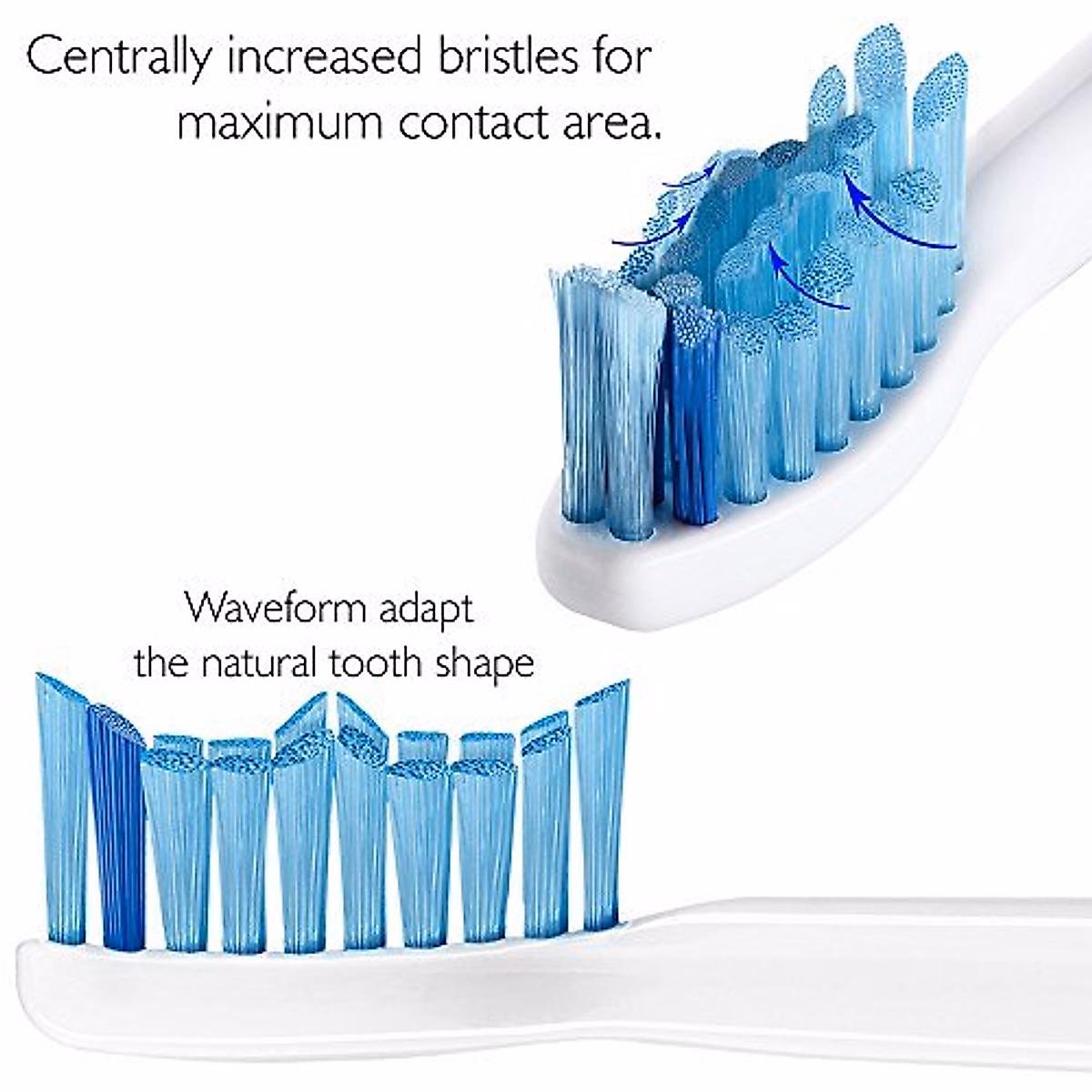 8 Pack Replacement Toothbrush Heads for Philips Sonicare ProResults by demirdental fits DiamondClean EasyClean and Many More HX6018
