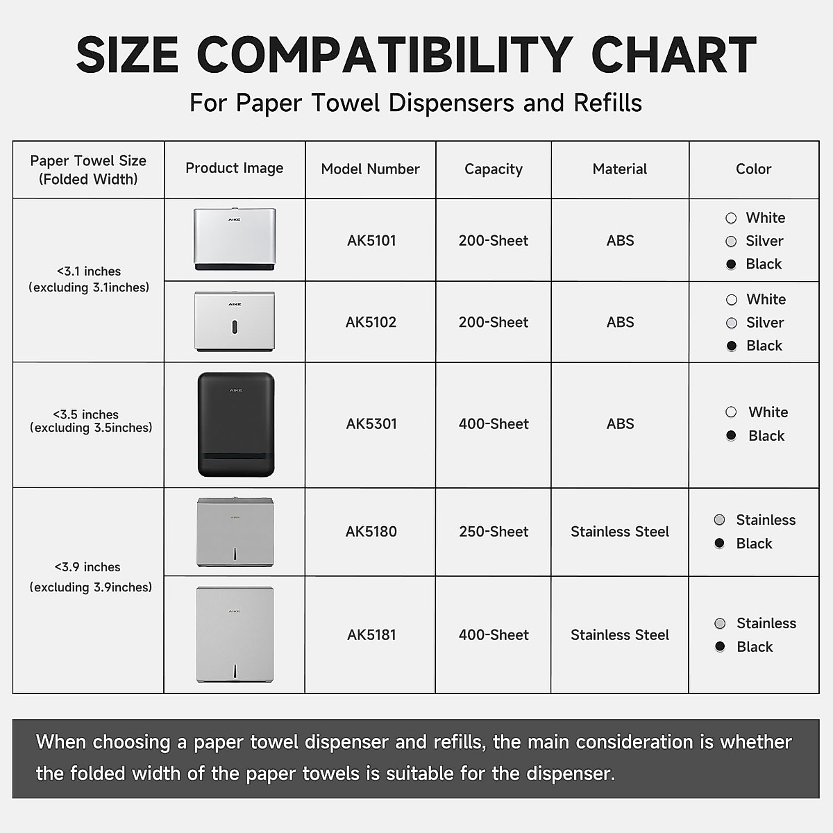 AIKE Multifold Paper Towel Dispenser, Wall Mount Tissue Dispenser with Smart Lock, 200 Sheets Silver, Folded Size 10" x 3.1" Or Smaller