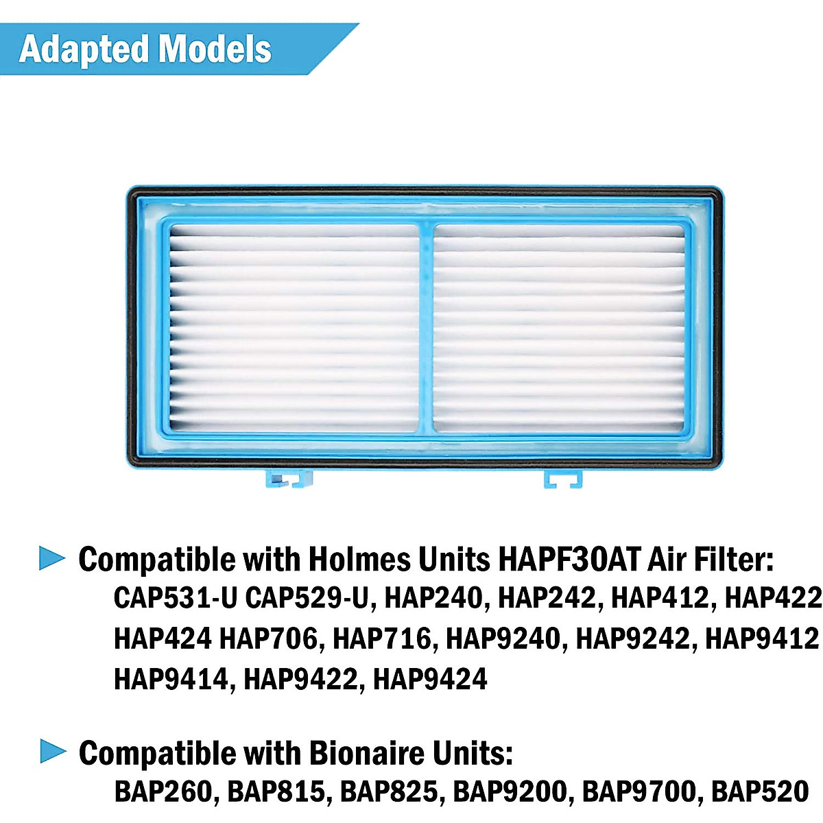 UOUOLONUN 4 Sets HAPF30AT Blue True HEPA Filter Replacement for Holmes Models AER1 Series, HAPF300AT for Replacement Parts # HAPF300AH-U4R, HAP242-NUC