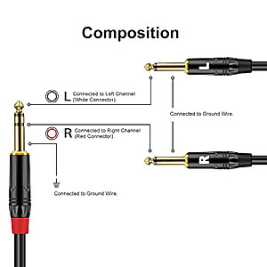 1/4 inch TRS Stereo Y Splitter Insert Cable, Gold Plated Audiowave ...
