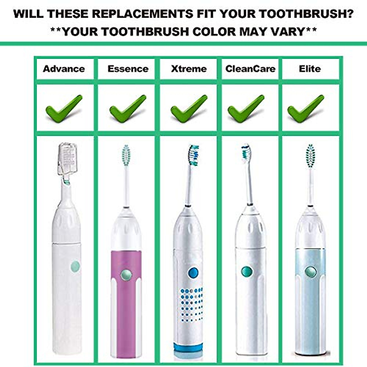 Jiuzhoudeal Toothbrush Replacement Heads Compatible with Philips Sonicare Electric Toothbrush, 6 Pack, White