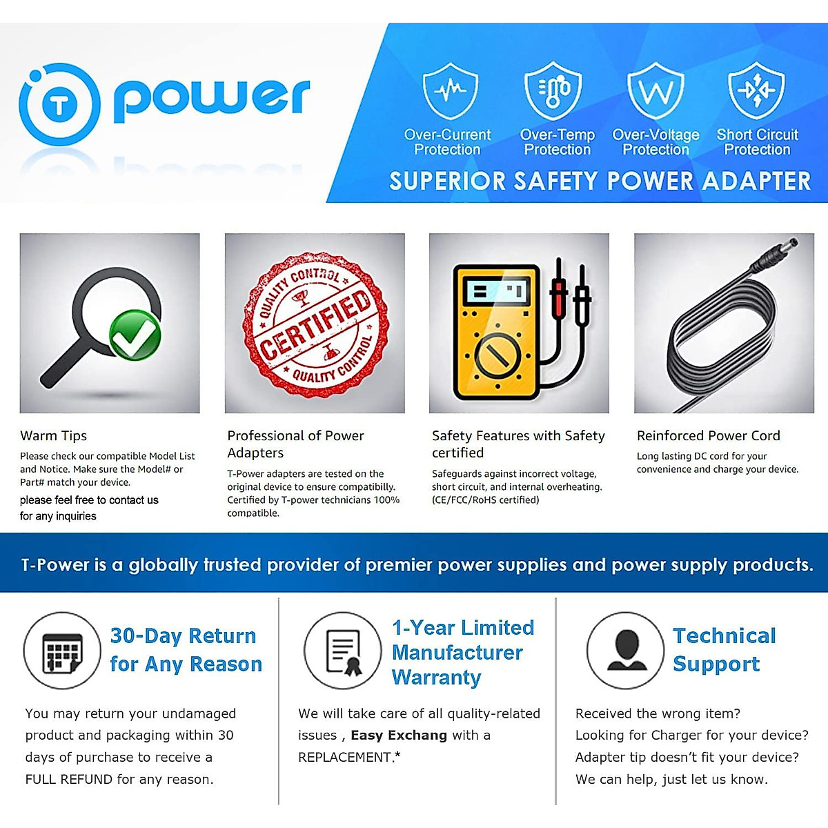 T POWER 12V Charger for Zyllion Snailax Naipo oCuddle Gideon Resteck Relaxzen TruMedic Back Neck Shiatsu Massager Pillow ZMA-25, ZMA-19, ZMA-13 Ac Dc Adapter Power Supply