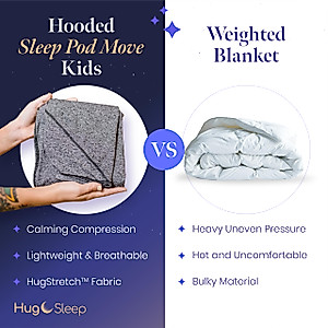 Hug Sleep Hooded Sleep Pod Move for Kids/Tweens, Tween Wearable Blanket for Girl or Boy, Size 10-14, Weighted Blanket Alt, Seen on Shark Tank, Cooling Sensory, Machine Washable Blankets, Turquoise