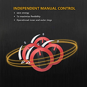 18 Inches 2 Stock Pot Stove - KITMA Liquid Propane Stock Pot Range with 4 Manual Controls for Restaurant(Short Body) - 160,000 BTU
