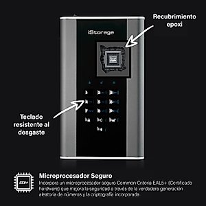 iStorage diskAshur DT2 256-bit 18TB | FIPS Level 3 Certified | Secure encrypted Desktop Hard Drive | Password Protected