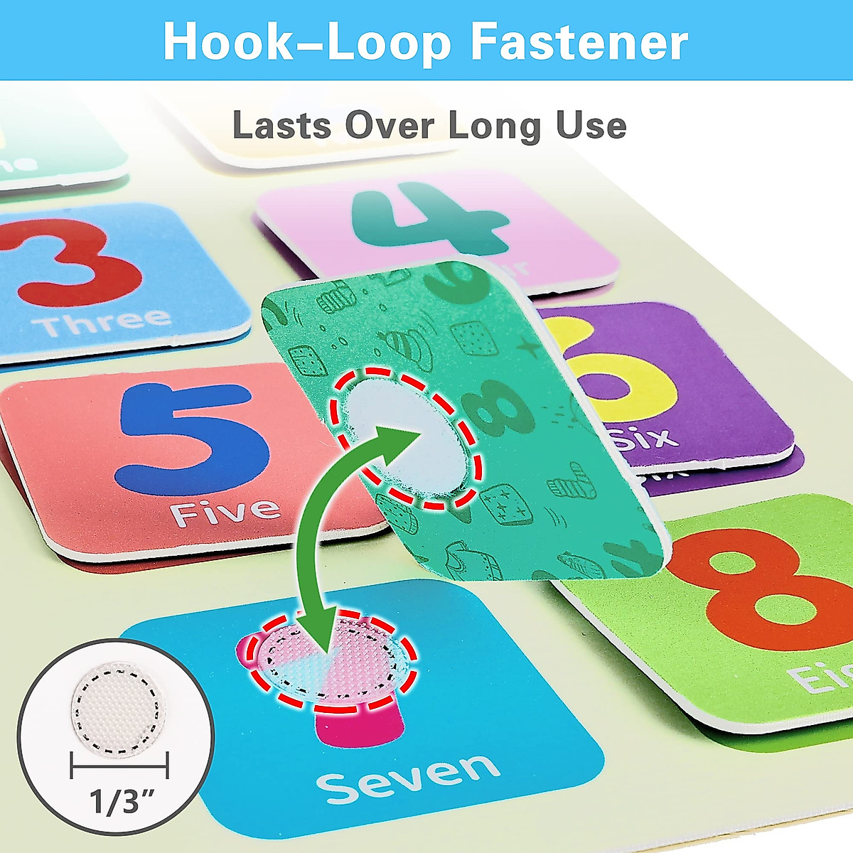 iPlay, iLearn 4pcs Kids Busy Learning Books, Preschool Learning Activity Busybooks, Autism Sensory Educational Toys, Toddler Quiet Montessorri Toy, Birthday Gifts for Age 3 4 5 6 Boy Girl Kindergarten