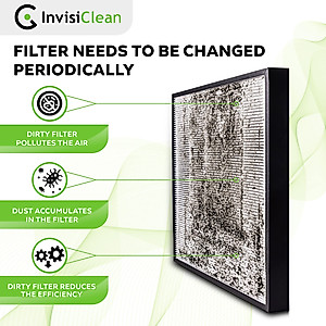 InvisiClean True HEPA/Activated Carbon Replacement Filter - Compatible with InvisiClean Aura IC-5018 and Sensa IC-5120 Air Purifiers
