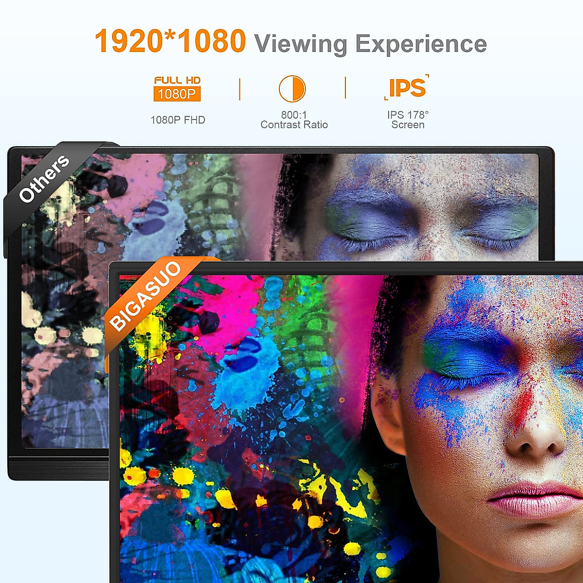 BIGASUO Portable Monitor, 15.6 FHD HDR 1080P Portable Laptop Monitor, Built-in 6000mAh Rechargeable Battery, Dual Spearker for Laptop PC/MacBook/Phone Xbox Switch PS4 PS5- Gift for Family and Friends