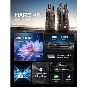 Hollyland Mars 4K Wireless Transmitter Receiver 5G SDI HDMI Video Transmission System, 4Kp30/1080p60, Support 23.98/29.97/59.94 FPS SDI Out, 450FT Los Range 66ms Latency, 4 App Monitoring (1TX+1RX)