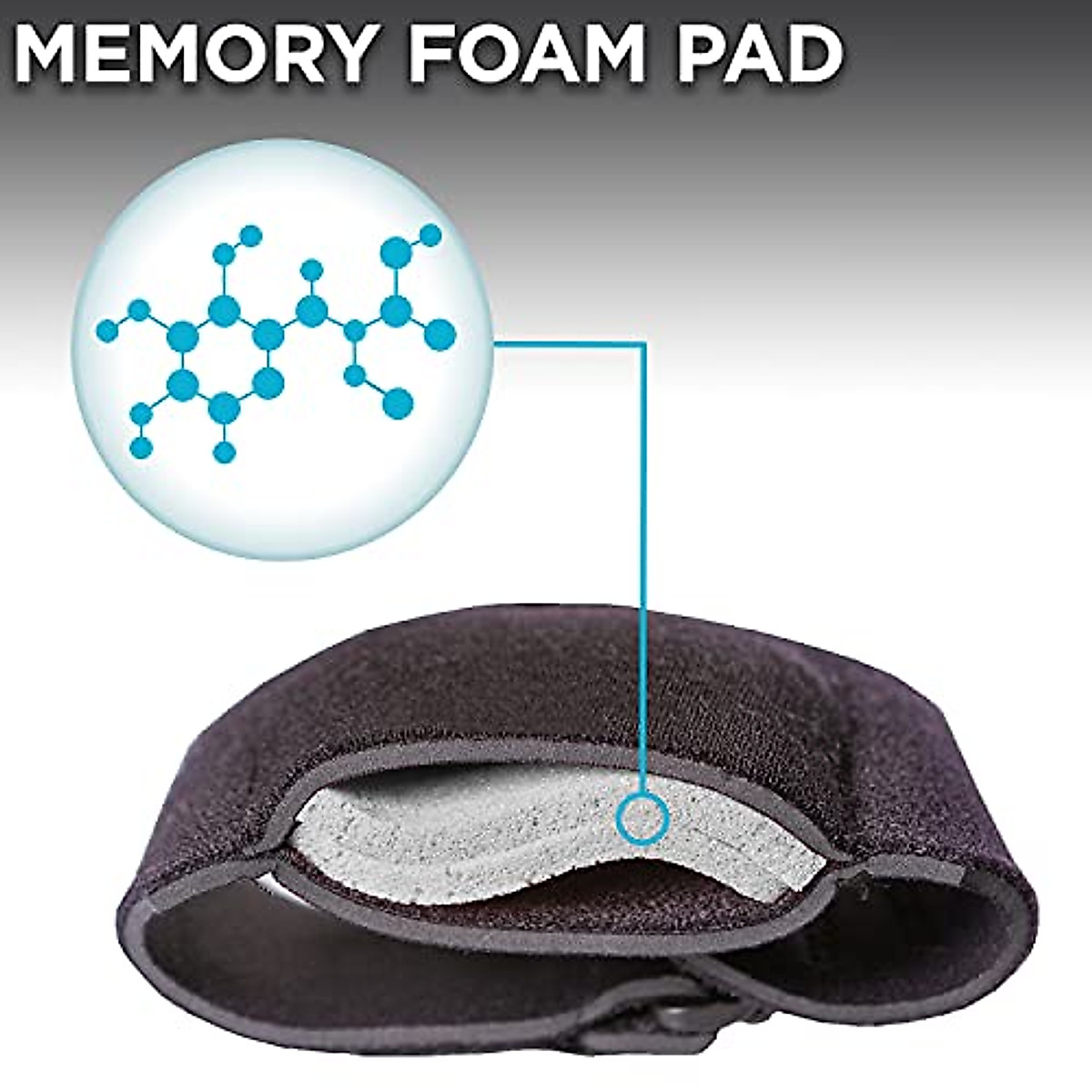 BraceAbility Bursitis Elbow Pad Brace | Compression Arm Sleeve Wrap with Padded Soft Support Cushion for Olecranon Joint Pain, Bursa Protection, Arthritis & Tendonitis Relief (One Size)