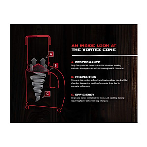 JET DC-1200VX-BK1 Vortex Cone Dust Collector, 30-Micron Bag Filter, 1200 CFM, 1Ph 230V (710701K)