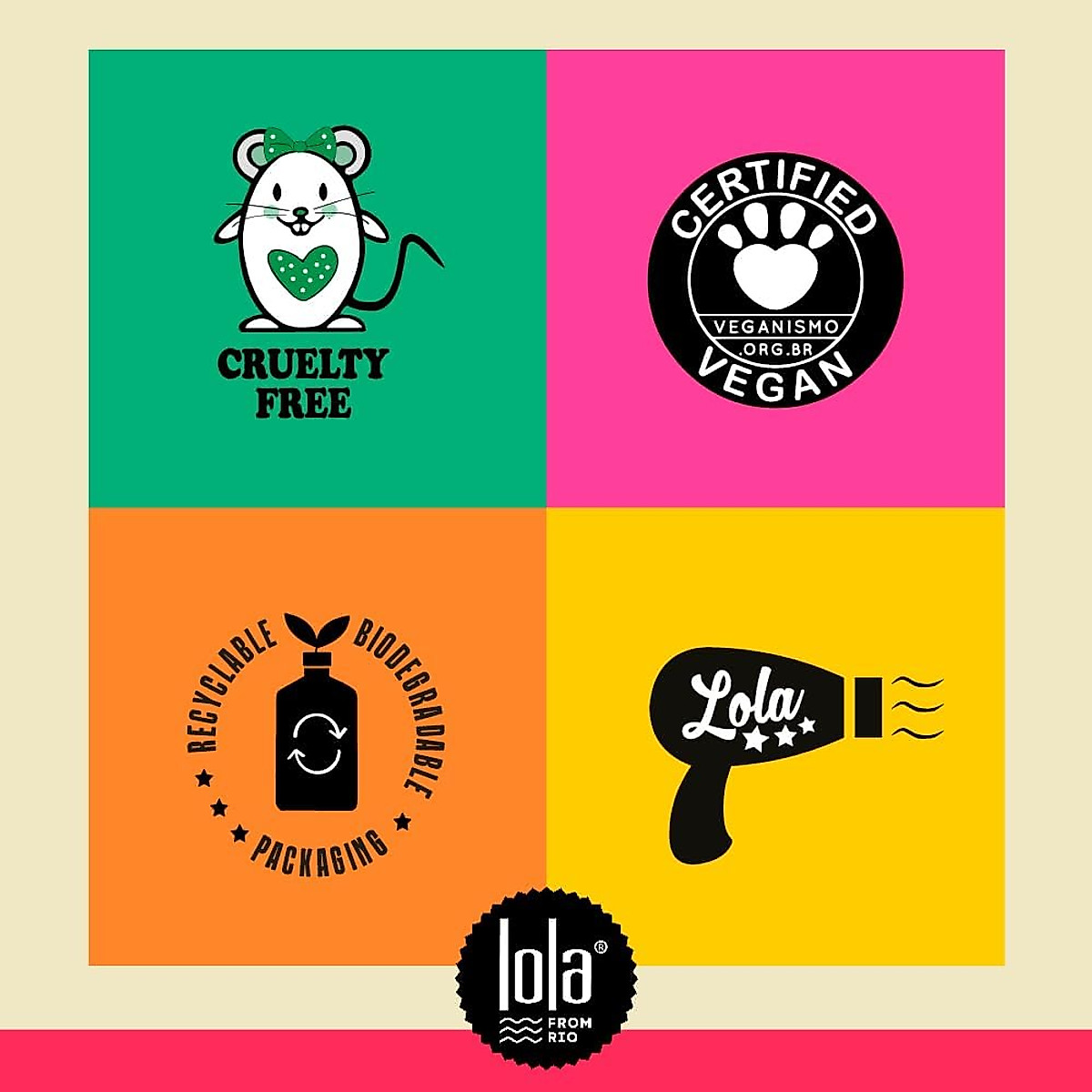 Lola From Rio - Meu Cacho Minha Vida - Hydrating Shampoo For Defined, Soft, Vibrant Curls, Nourishing, Mousturizing, Paraben, Sulfate-free 16.9 Fl Oz