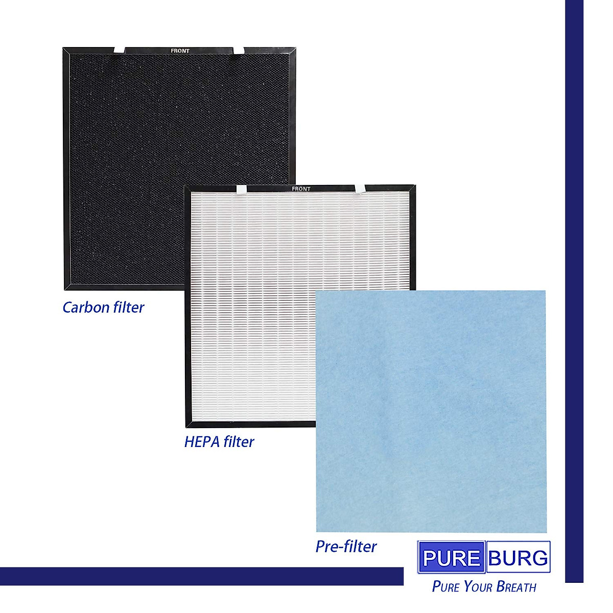 PUREBURG RFM80 Replacement True HEPA Filter Pack Compatible with Oransi MAX Air Purifier RFM80, H13 3-Stage Filtration Deodorization-Filter Clean Air